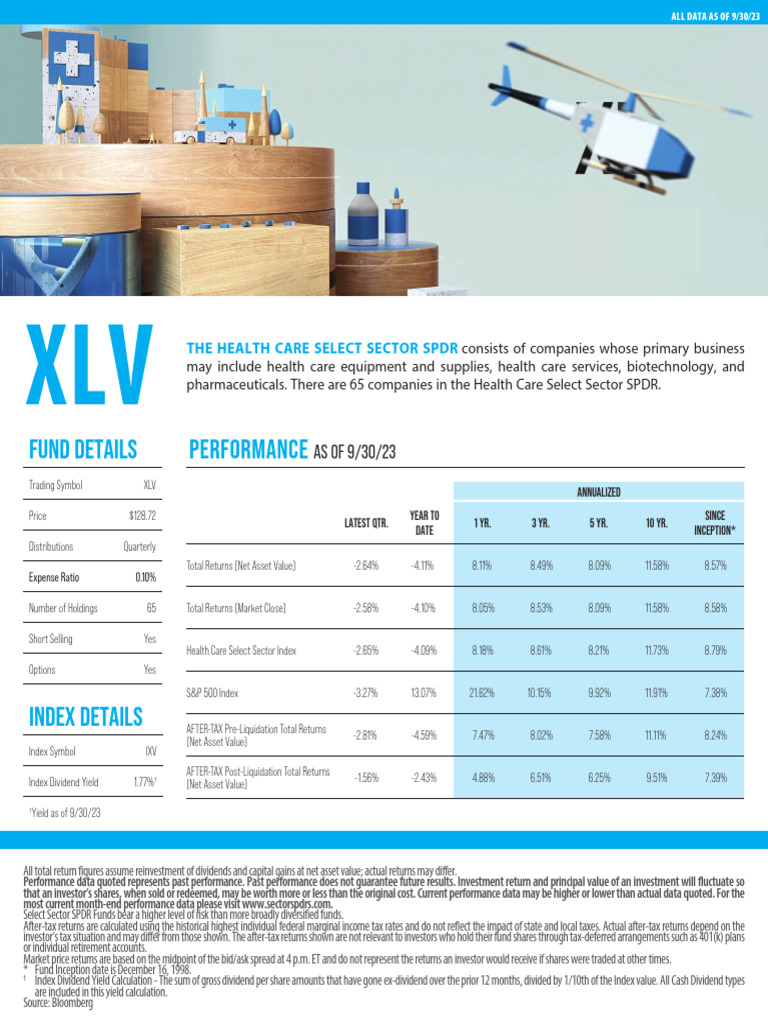 Healthcare SPDR Fact Sheet | PDF