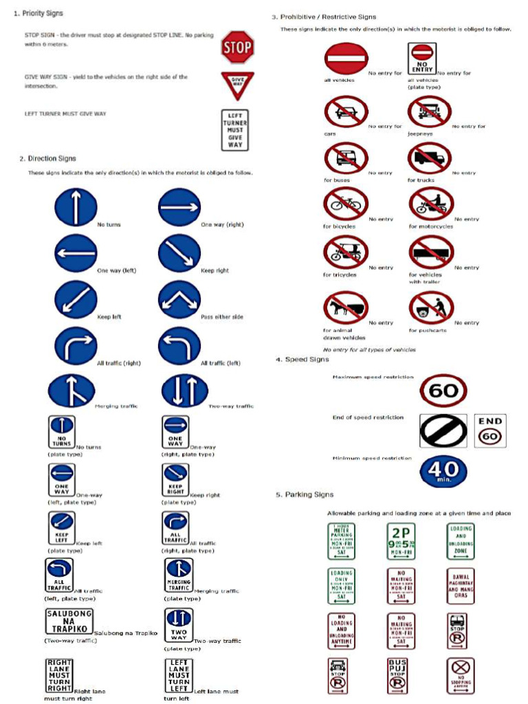 Traffic Signs | PDF