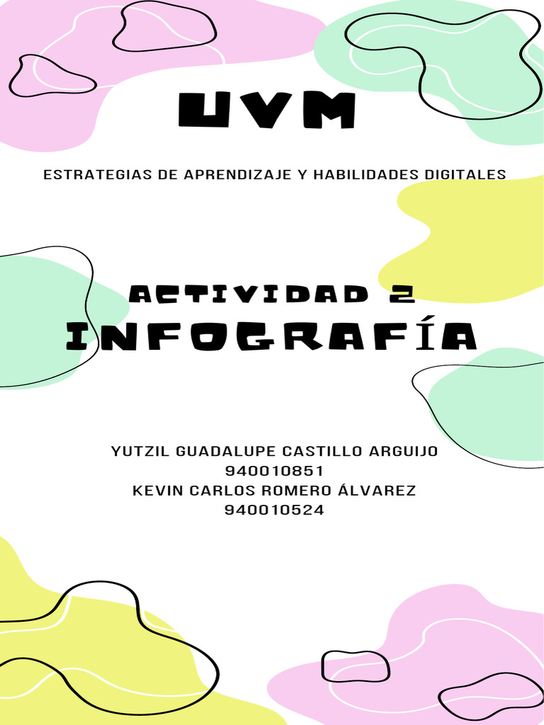 Actividad 2: Infograf ÍA | PDF