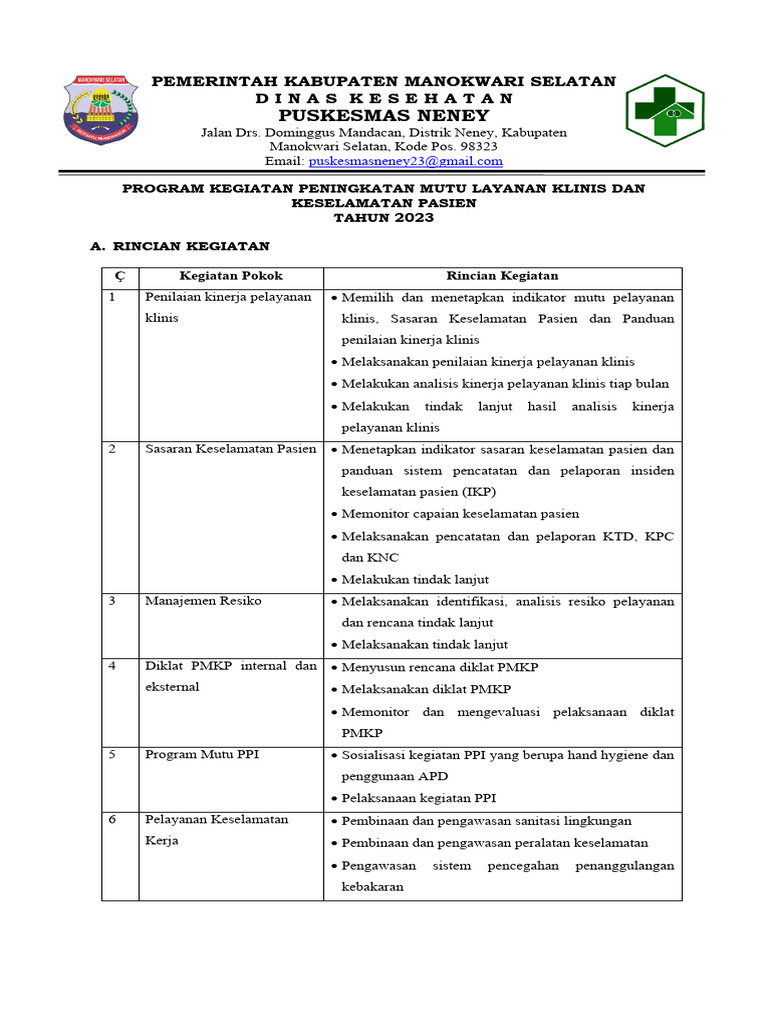 Contoh Bukti Program PMKP Neney | PDF