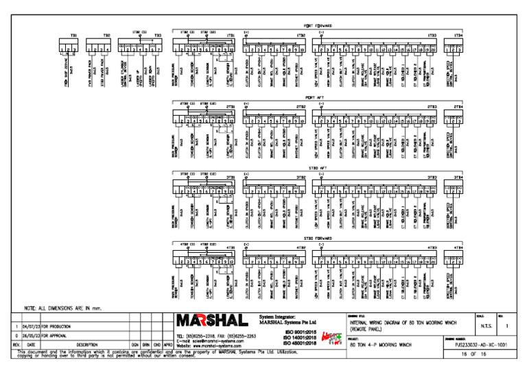 Connection and Termination Diagram | PDF