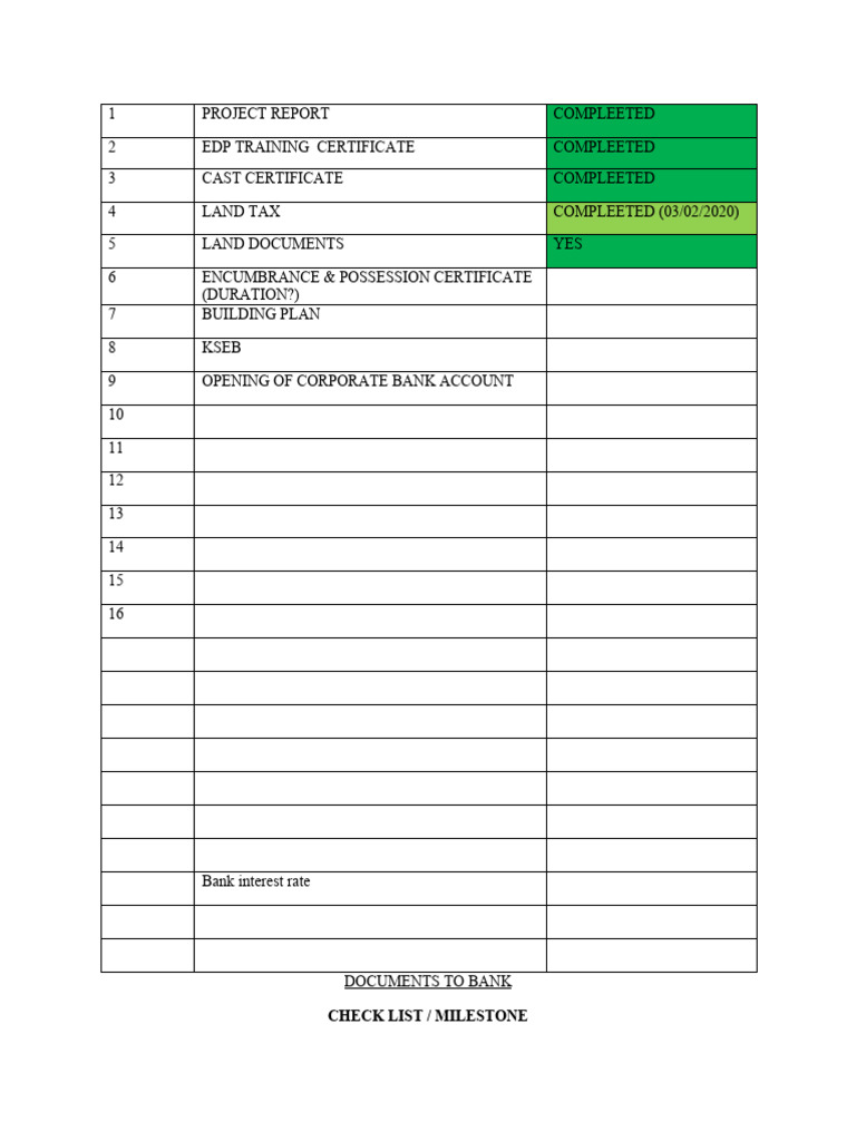 CHECKLIST For BANK and PROJECT | PDF