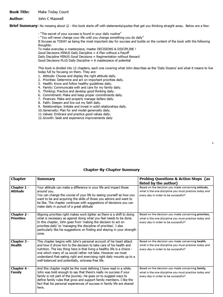 Make Today Count | PDF | Self-Improvement