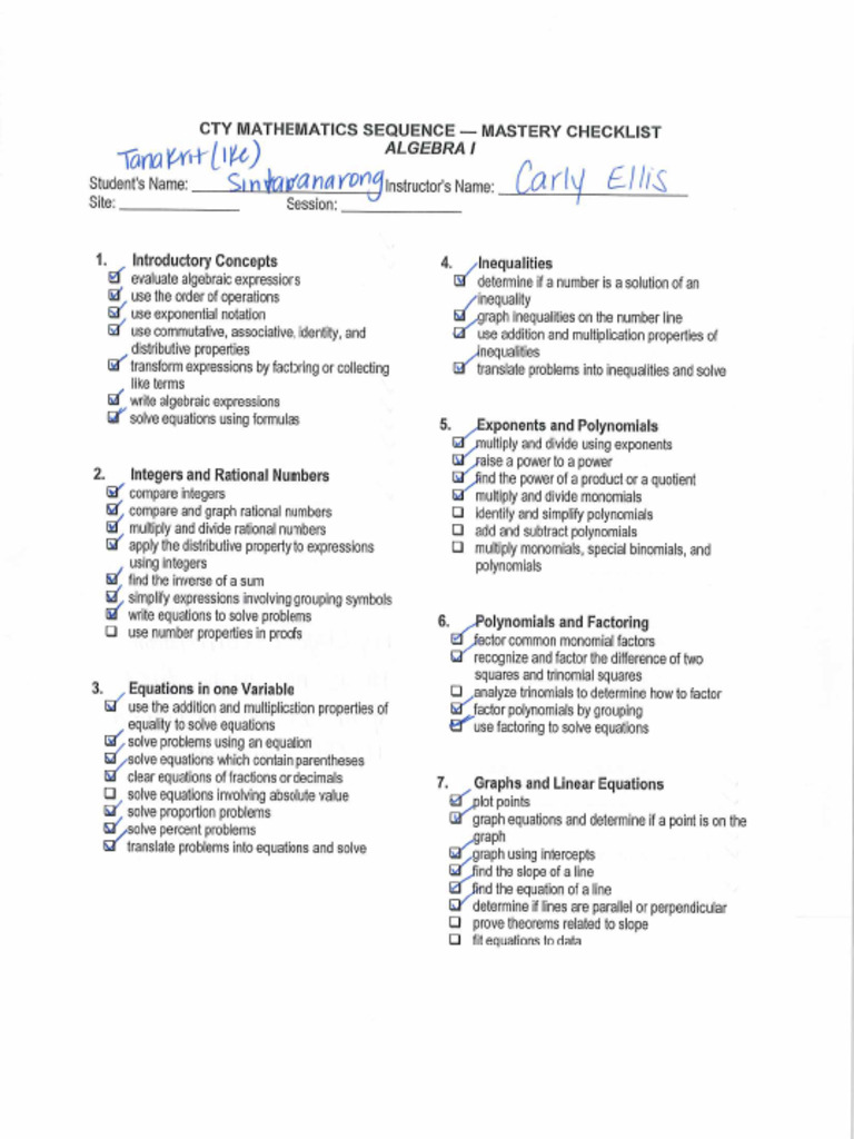 Ike Maths Checklist | PDF