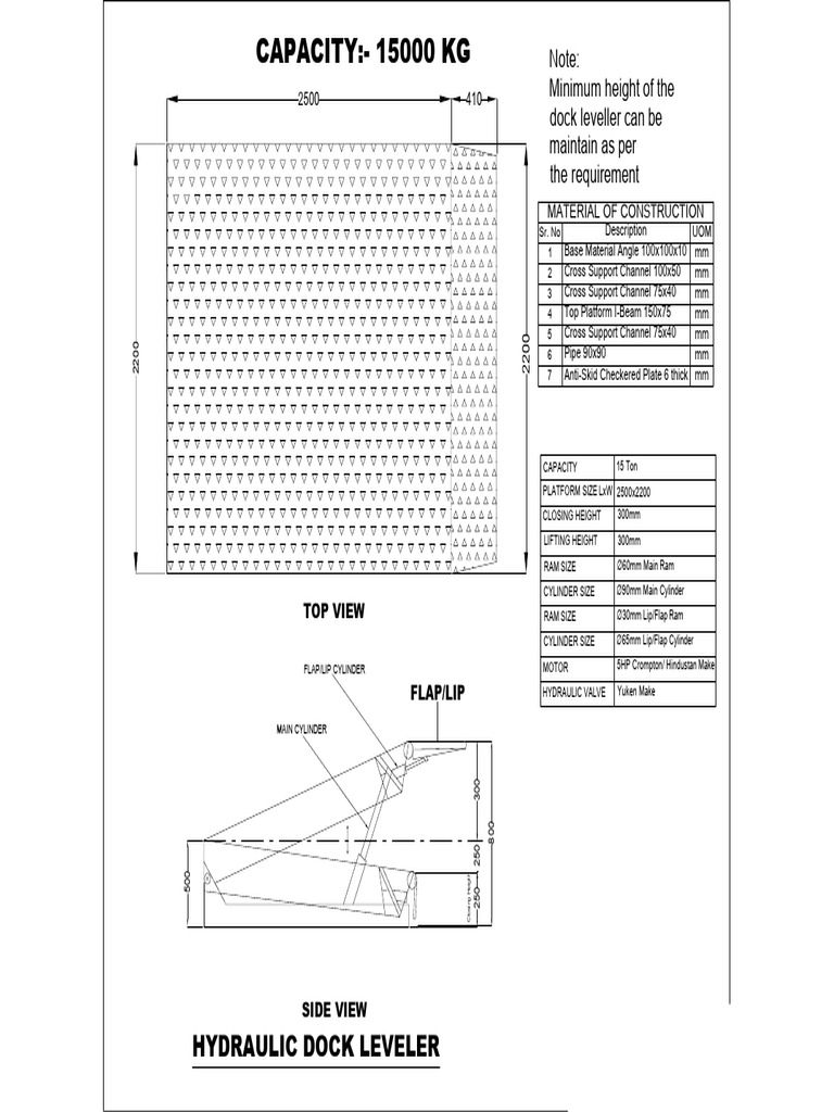 Dock Leveler Model | PDF