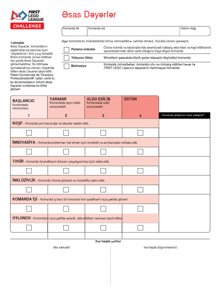 Rubrics (Color) | PDF