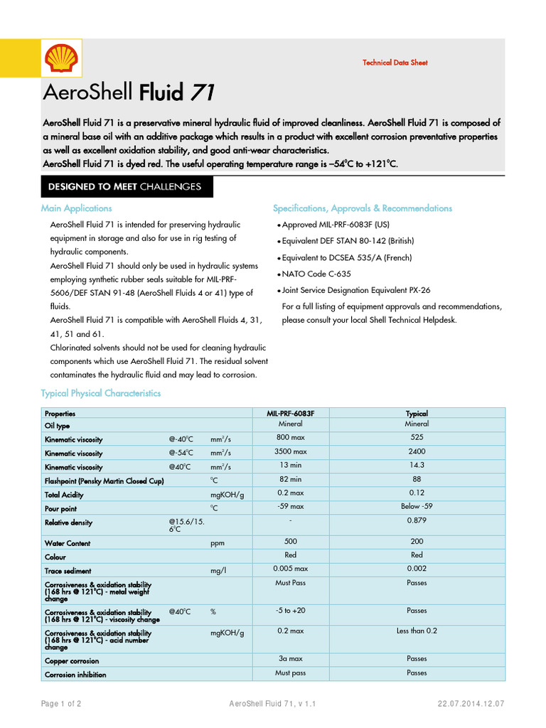 Aeroshell Fluid 71 | PDF | Corrosion | Industrial Processes