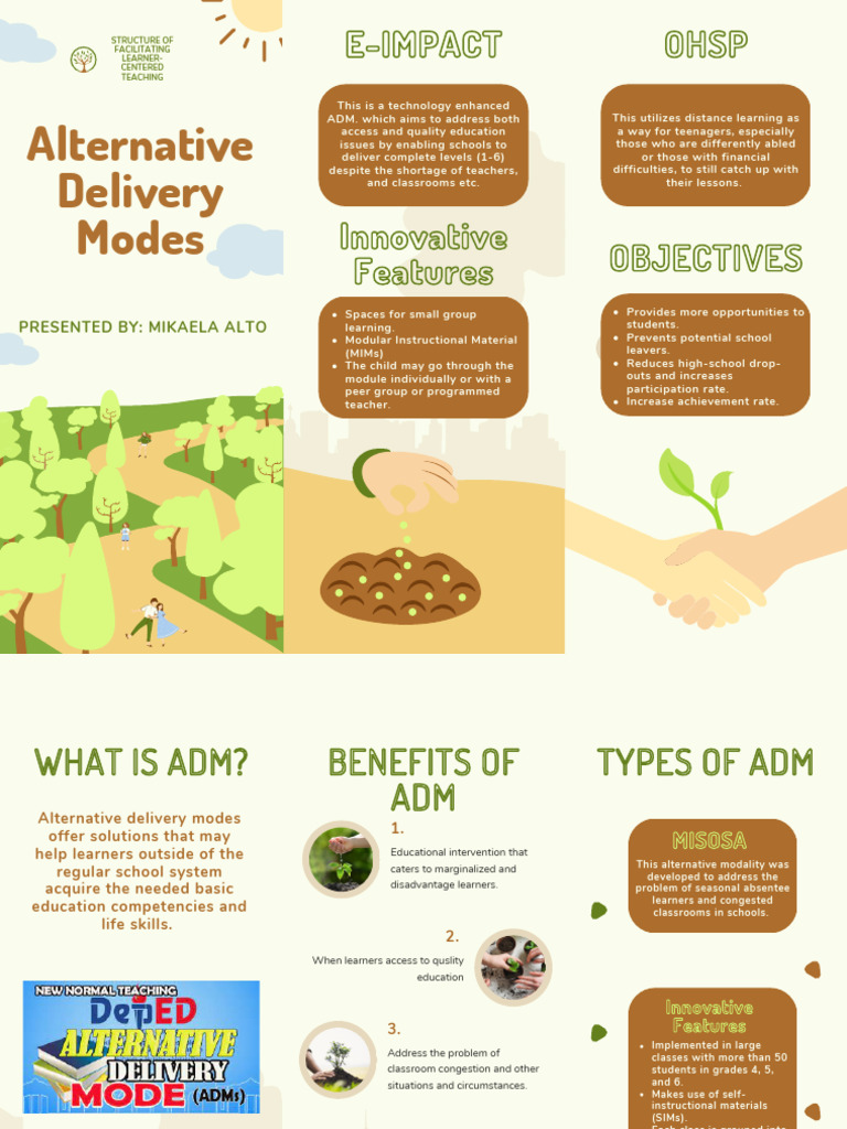 Alternative Delivery Modes | PDF | Learning | Classroom