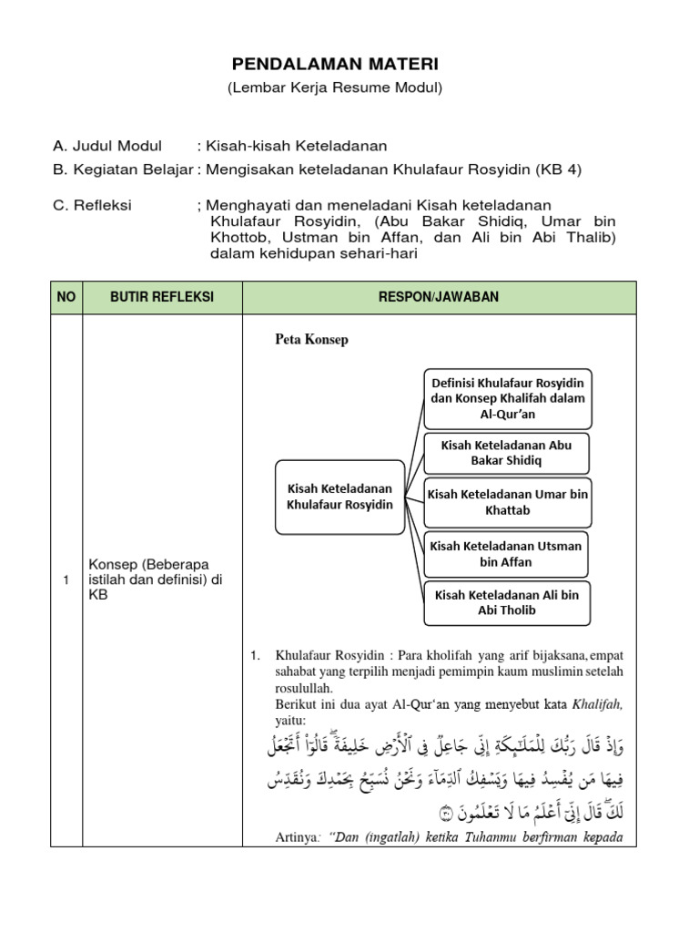 LK - Resume Pendalaman Materi PPG 2022 (MDL 4 KB 4) | PDF