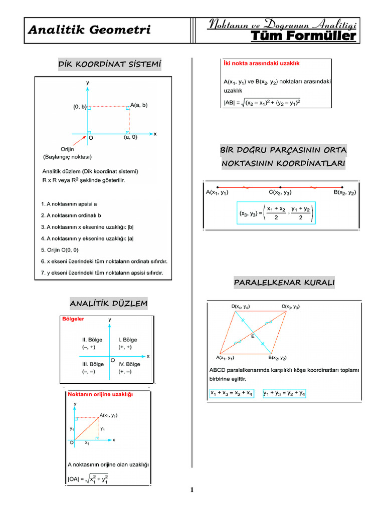 Analitik Geometri Formulleri | PDF