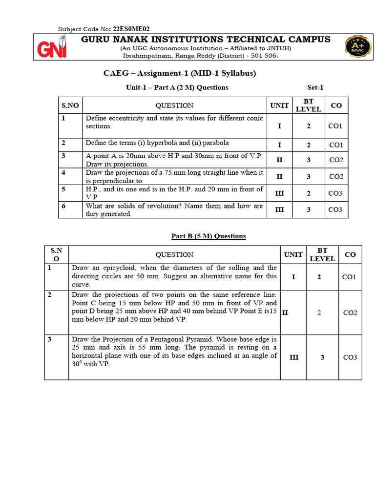 Unit Wise CAEG Assignment-1 | PDF | Ellipse | Analytic Geometry