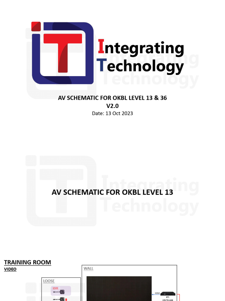 AV Schematic - OKBL Level 13 & 36 R3 | PDF | Hdmi | Electronics