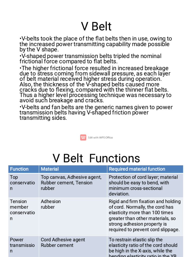 V belt | PDF