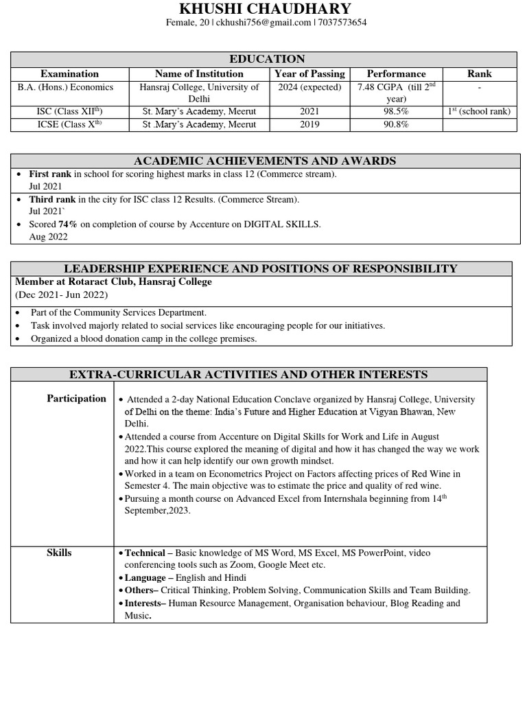 Khushi_Blinkit - Khushi Chaudhary | PDF