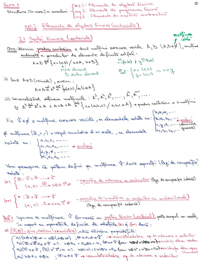 Curs 01 MAE (Sp. Lin, Ex, Vectori LD Si LI) | PDF