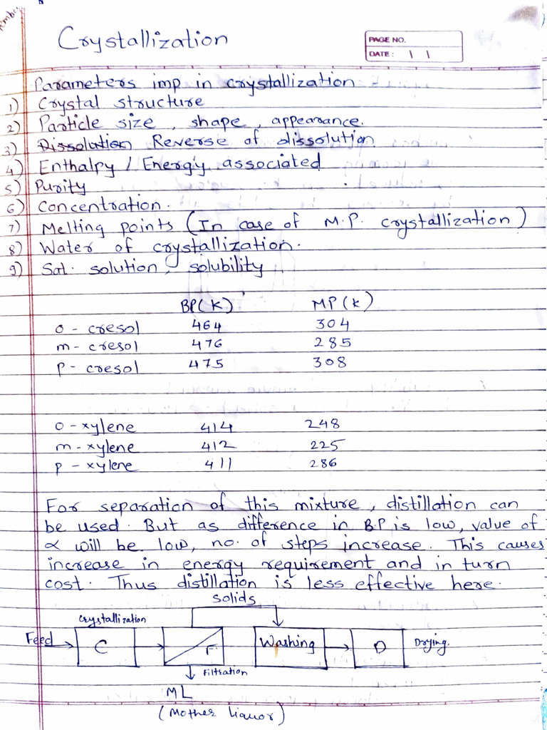 Crystallization | PDF | Chemical Substances | Chemical Engineering