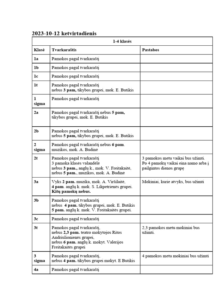 Pamokos 1012 (Geras) | PDF