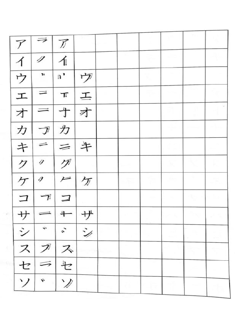 Katakana Table 2 | PDF