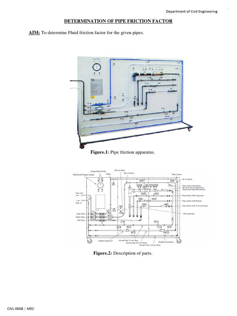 Experiment - 7 - Determination of Pipe Friction | PDF | Mechanics ...