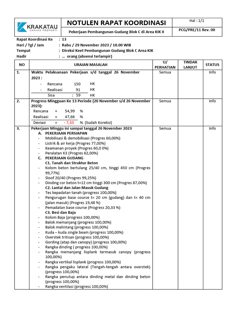 Notulensi Rapat Minggu Ke 13 | PDF