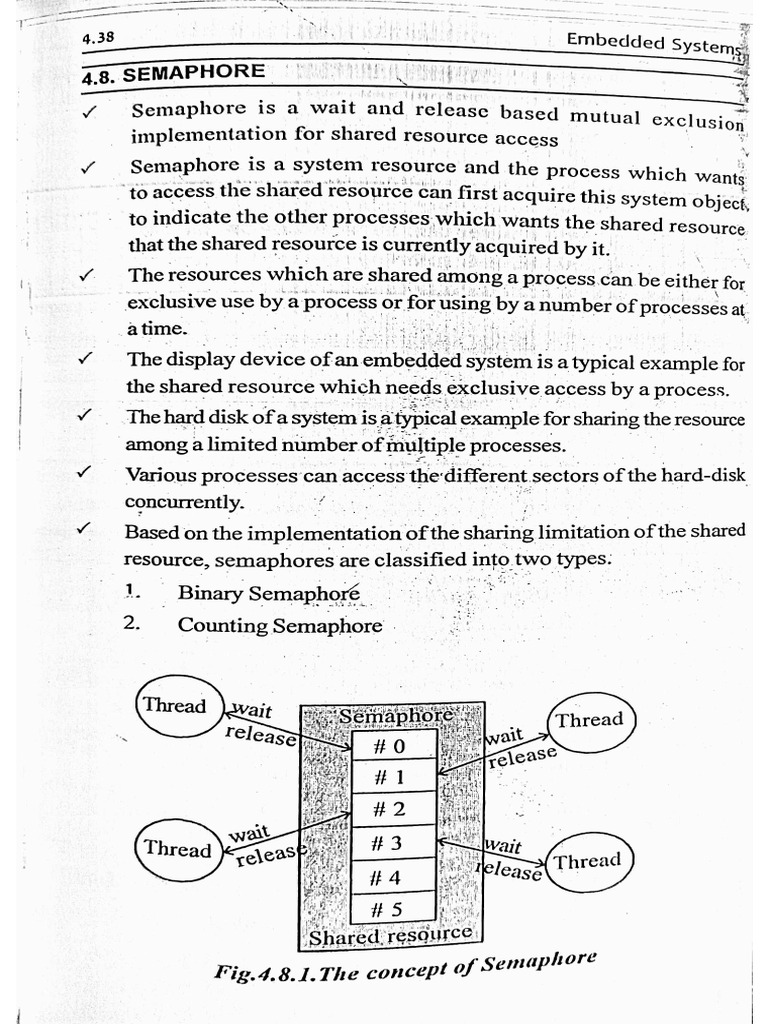 SEMAPHORE | PDF SEMAPHORE | PDF