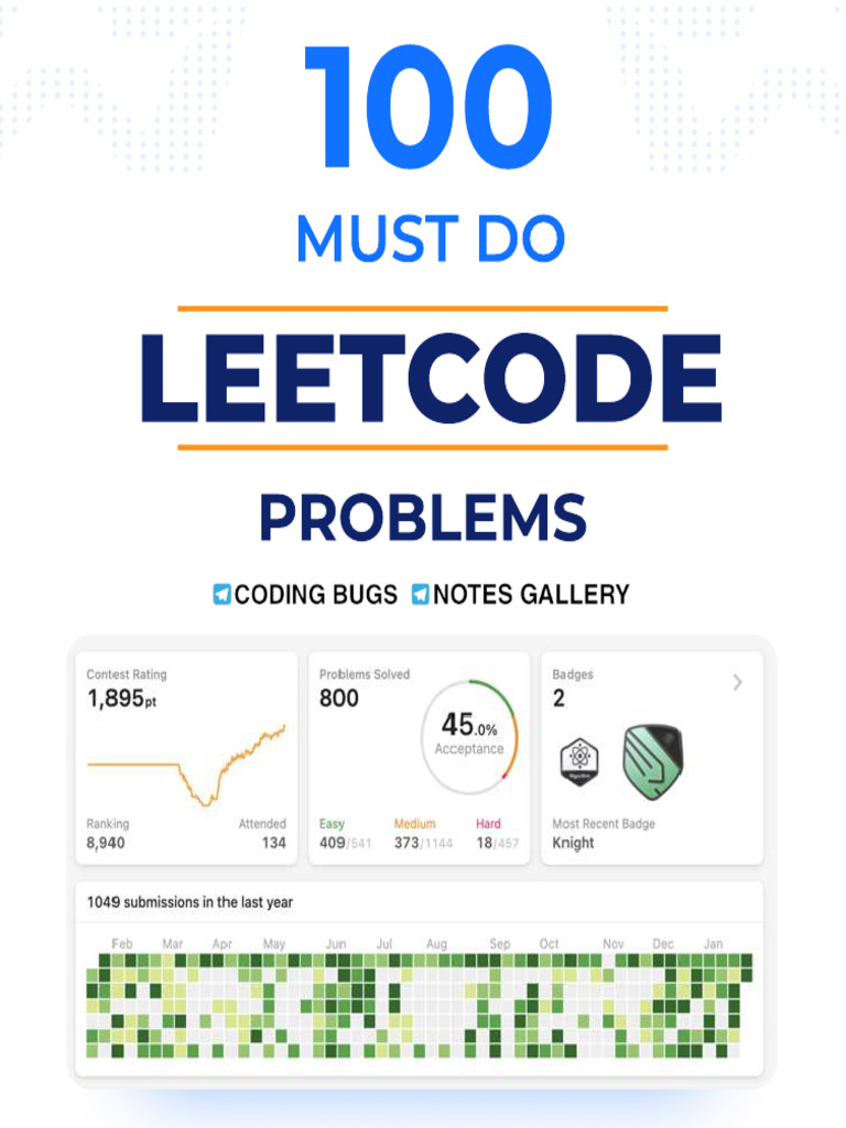 100 Must Do Leetcode Questions PDF