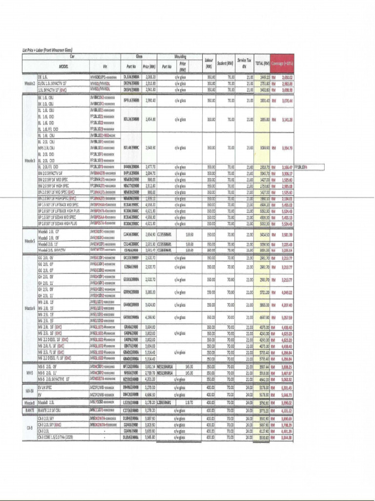 Windscreen Price List Sept'2023 | PDF