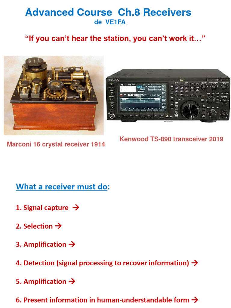 Advanced Chapter 08 Receivers | PDF | Detector (Radio) | Amplifier