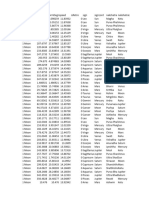 KP TABLE For 1 To 249 Horary Numbers | PDF | Saturn | Jupiter