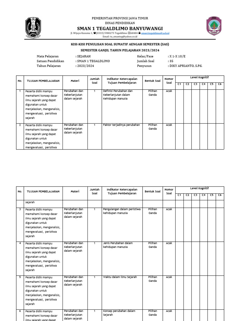 Kisi-Kisi Pas Kelas X (Tp. 2023-2023) | PDF