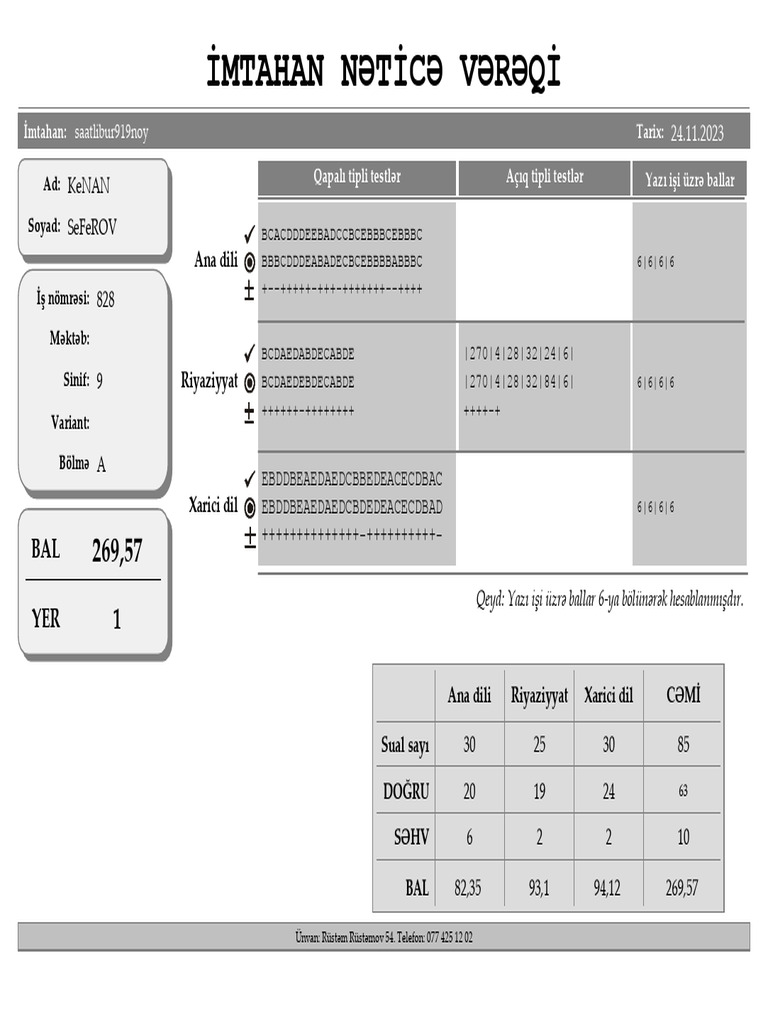 İmtahan Nəticə Vərəqi: Kenan Seferov 828 | PDF