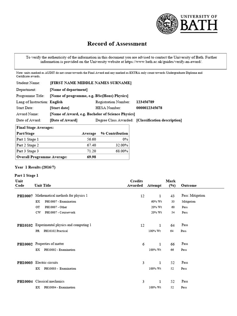 Record of Assessment for MSc Physics | PDF | Physics | Bachelor Of Science