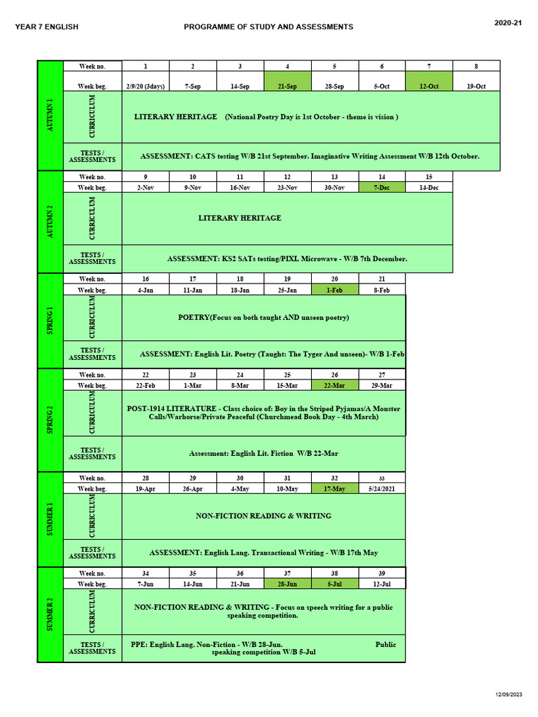 Year 7 English Long Term Plan | PDF Year 7 English Long Term Plan | PDF