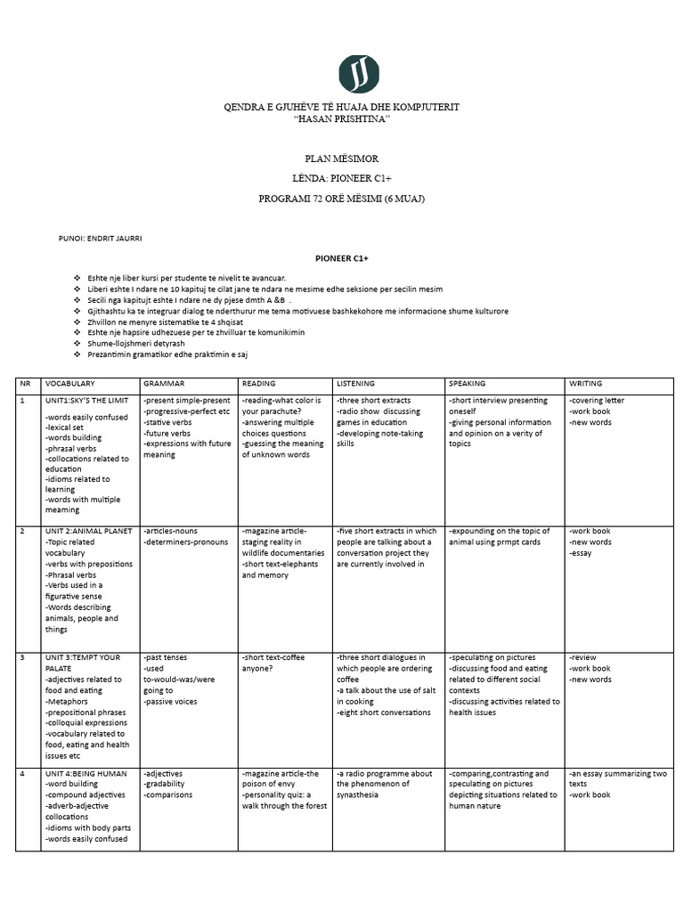 Plan Mësimor për Pioneer C1+ | PDF | Adjective | Phrase