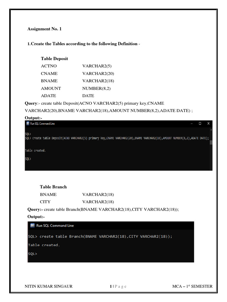NITIN rdbms assignment() | PDF | Information Retrieval | Sql
