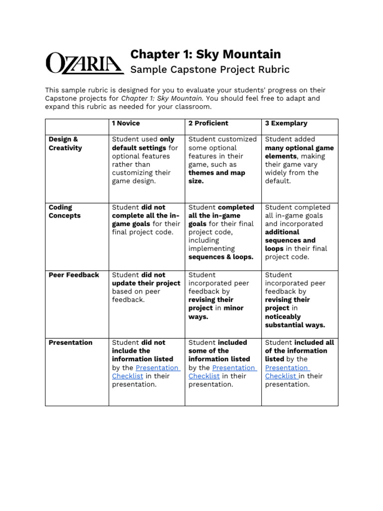 Capstone Project Evaluation Rubric | PDF