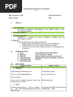 Lesson Plan - LIGHT G10 | PDF | Mirror | Light