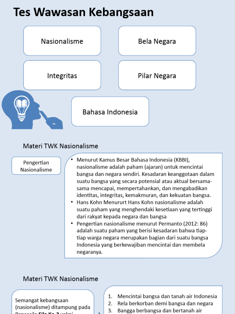 Latsol TWK Nasionalisme | PDF