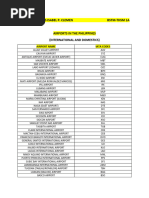Flight Safety Demonstration Script 1 | PDF