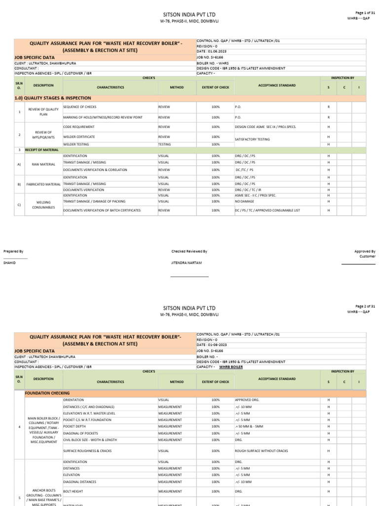 WHRS-QAP (1) | PDF | Welding | Construction