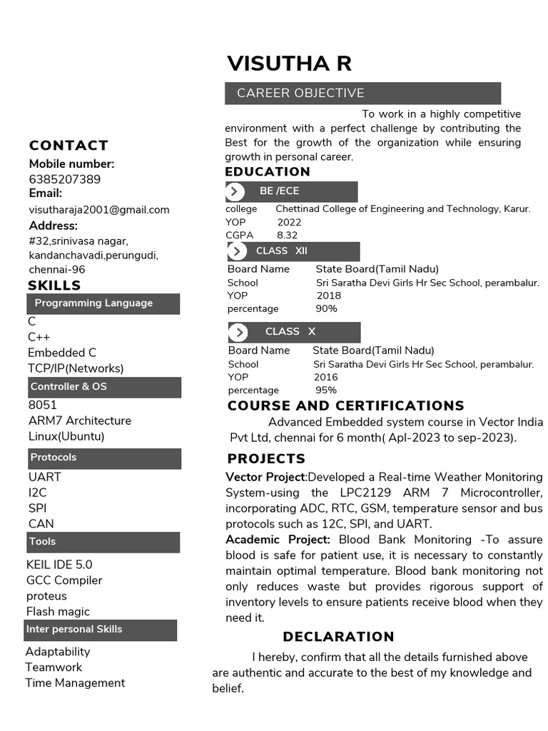 CVVISUTHAR | PDF | Computing | Computer Engineering