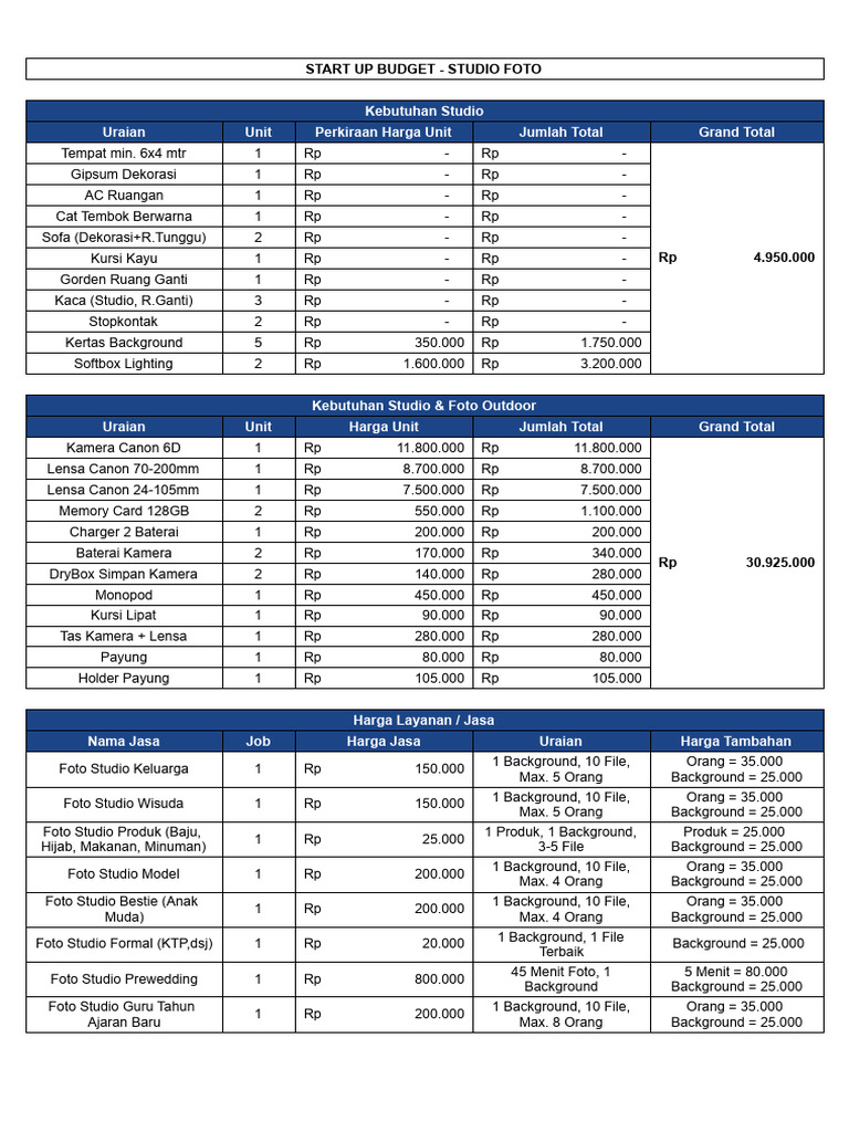 Anggaran Studio Foto Budget Terjangkau | PDF