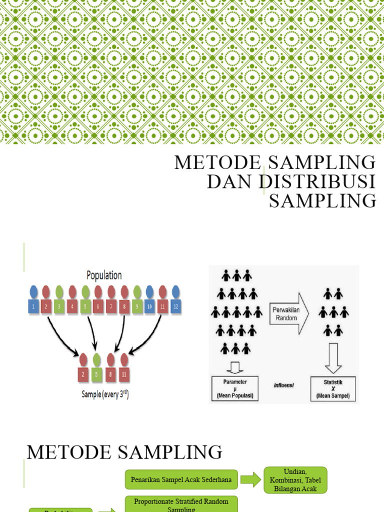 pertemuan8-METODE SAMPLING Dan Distribusi Sampling | PDF | Kesehatan ...