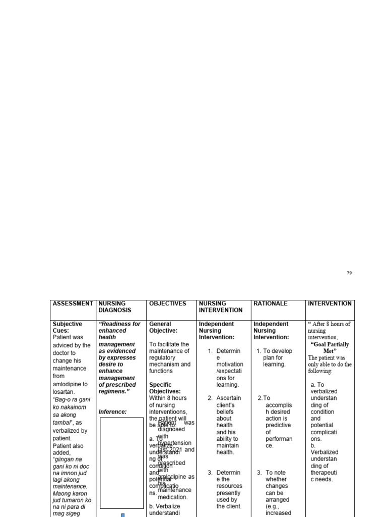 Edited-Readiness For Enhanced Health Management | PDF | Nursing | Patient
