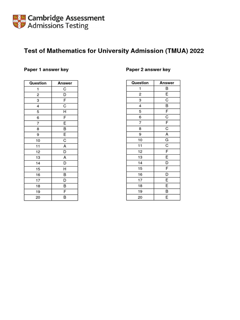 Test of Mathematics For University Admission 2022 Papers Answer Keys | PDF