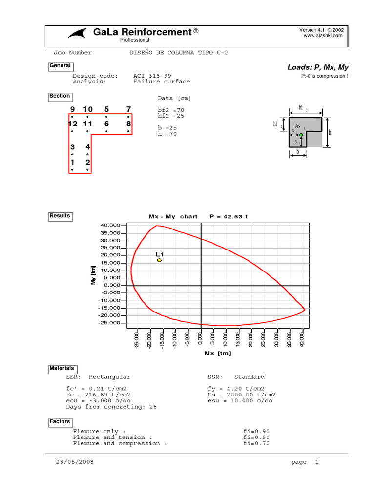 Diseño Columna Tipo C-2 | Download Free PDF | Materials | Materials Science