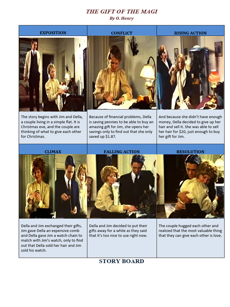 The Gift of The Magi Story Board Annotation | PDF