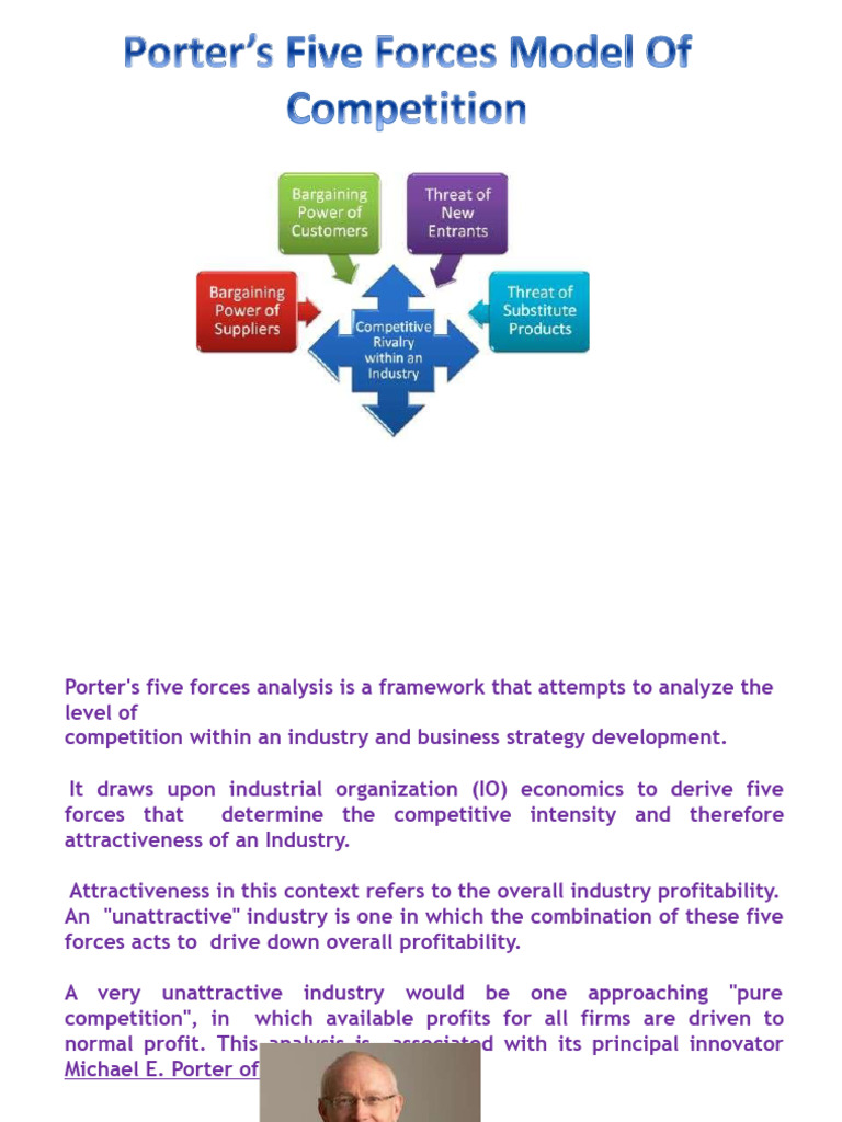 Michael Porter Five Forces Model | PDF | Market (Economics) | Financial Markets