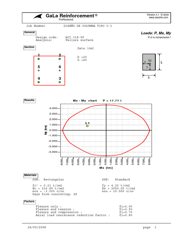 Diseño de Columna Tipo C-3 | Download Free PDF | Physical Sciences ...