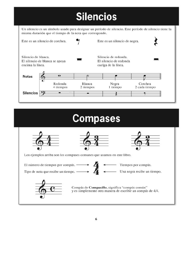 Elementos de Música - Los Silencios y Compases | PDF